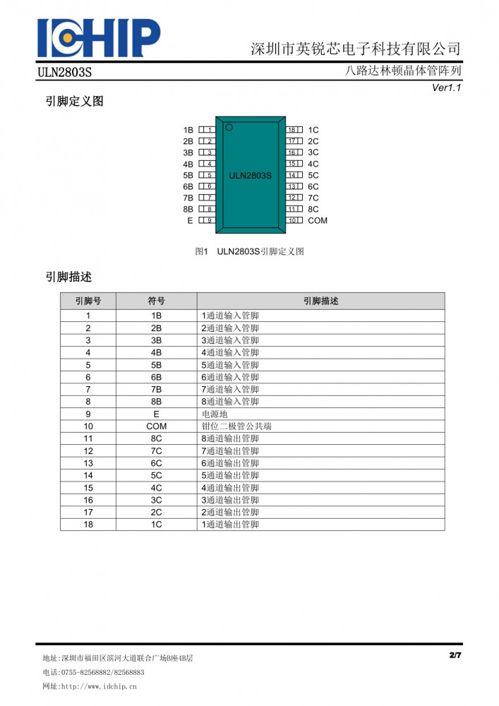 ULN2803S datasheet page 2