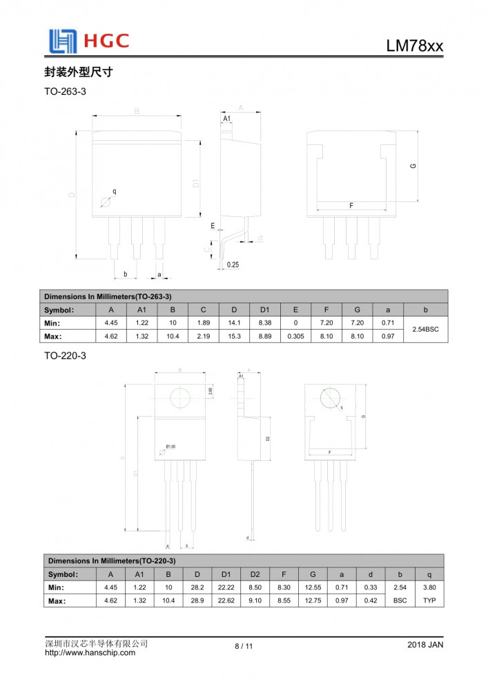 LM7812D2TRG datasheet page 8