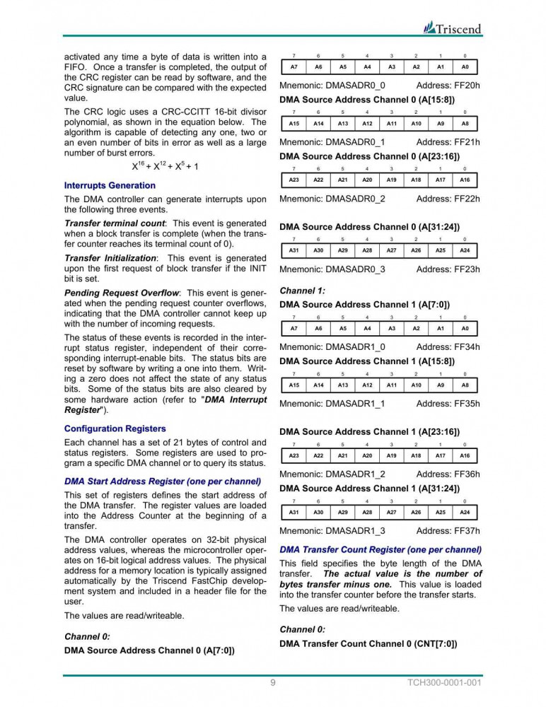 TE502S08-25LC technical document page 9