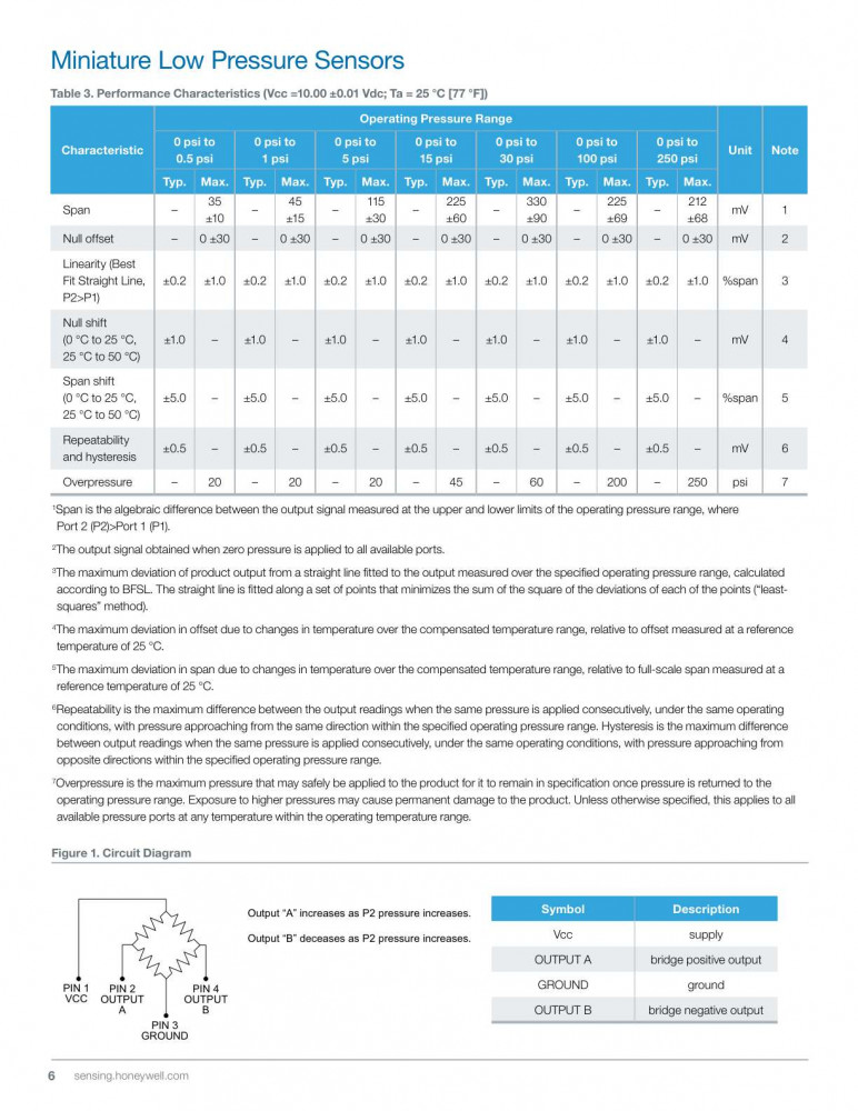Honeywell 24PC datasheet page 6