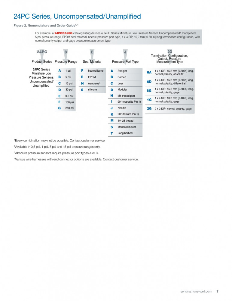 Honeywell 24PC datasheet page 7