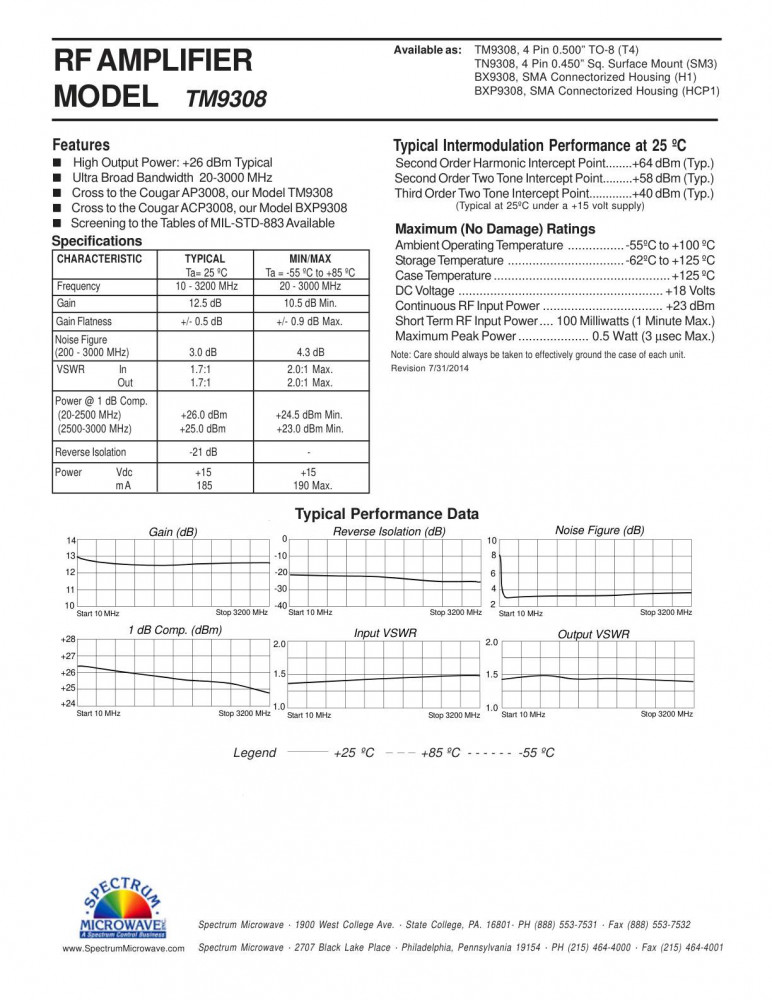 TM9308 technical datasheet page