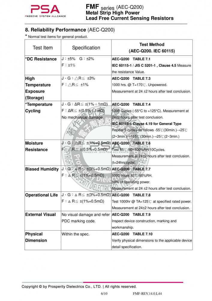 PSA FMF series document page 7