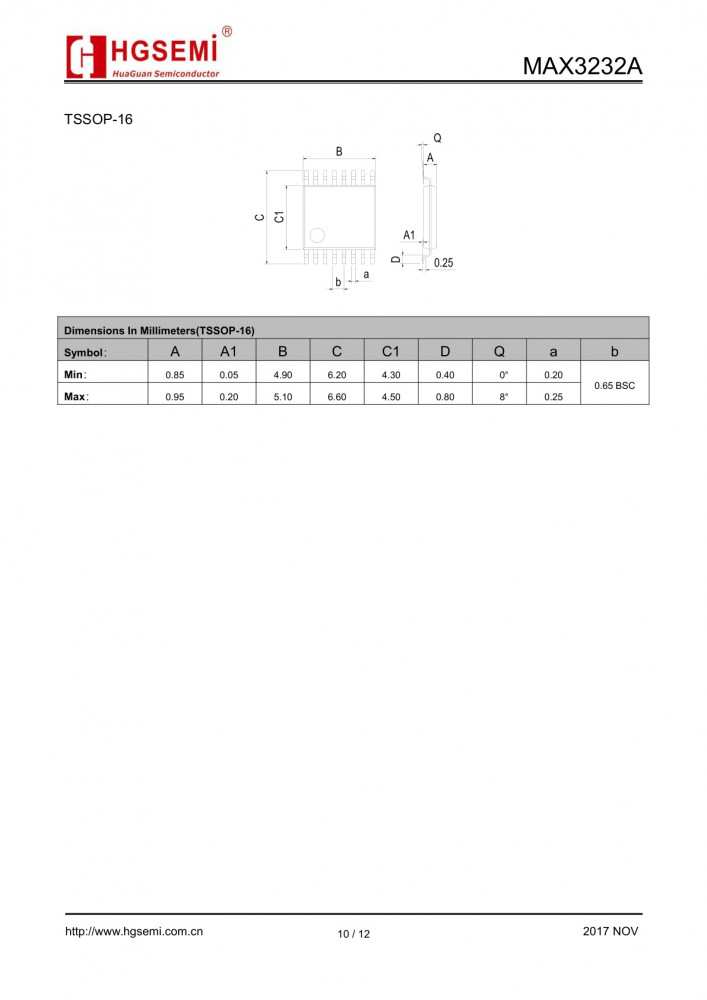 MAX3232AEIMT/TR datasheet page 10