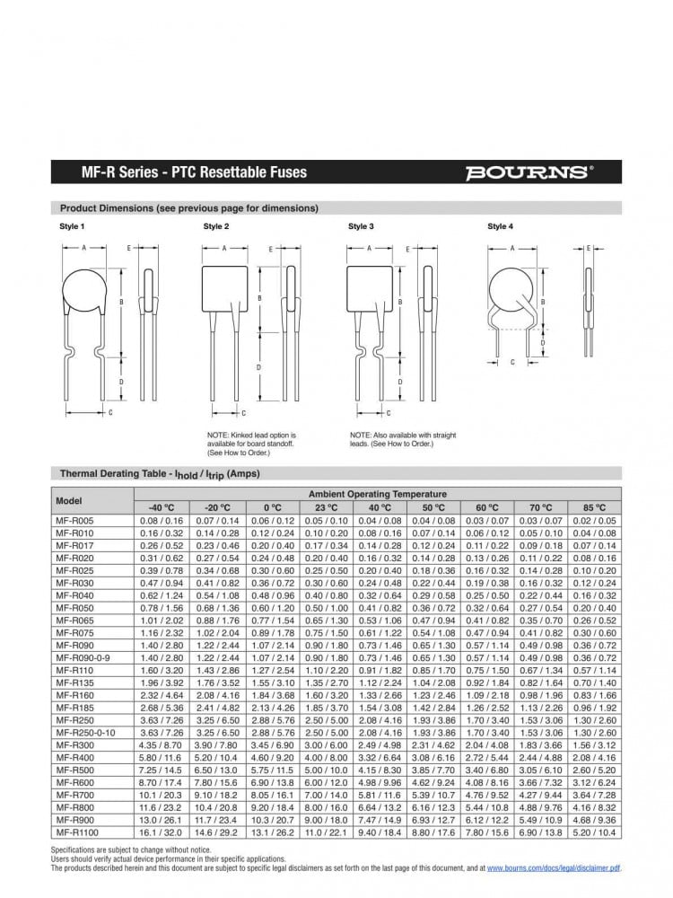 Bourns MF-R Series datasheet page 4