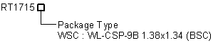 RT1715 - Programmable USB Type-C PD Controller for sale