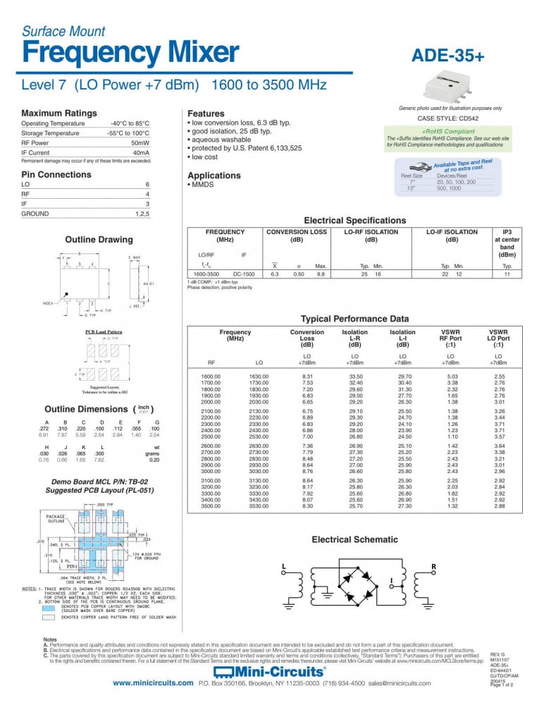 ADE-35+ datasheet page 1