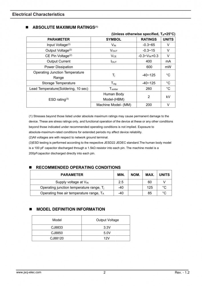 CJ8833 datasheet page 2