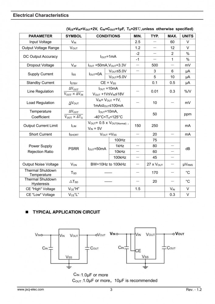 CJ8833 datasheet page 3