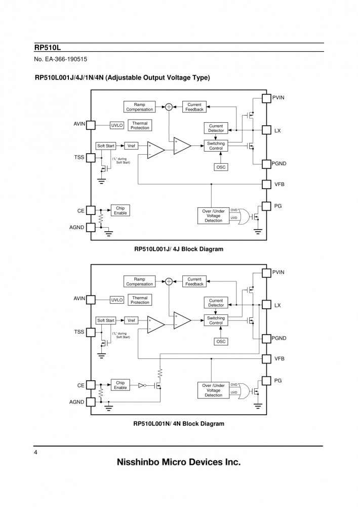 RP510L datasheet page 4