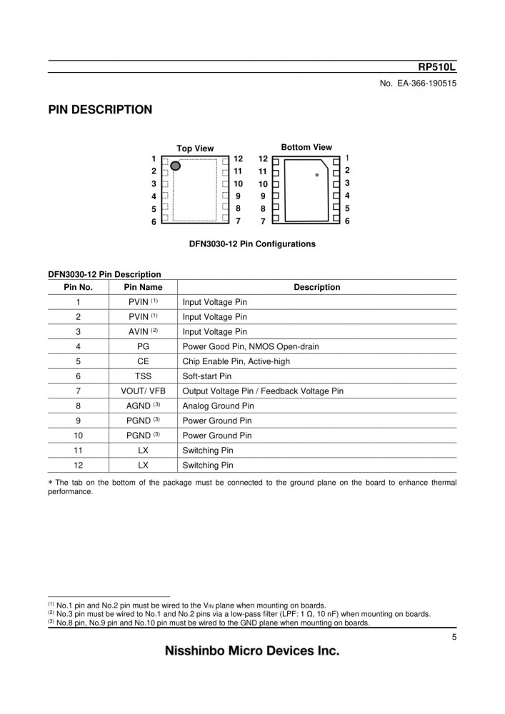 RP510L datasheet page 5