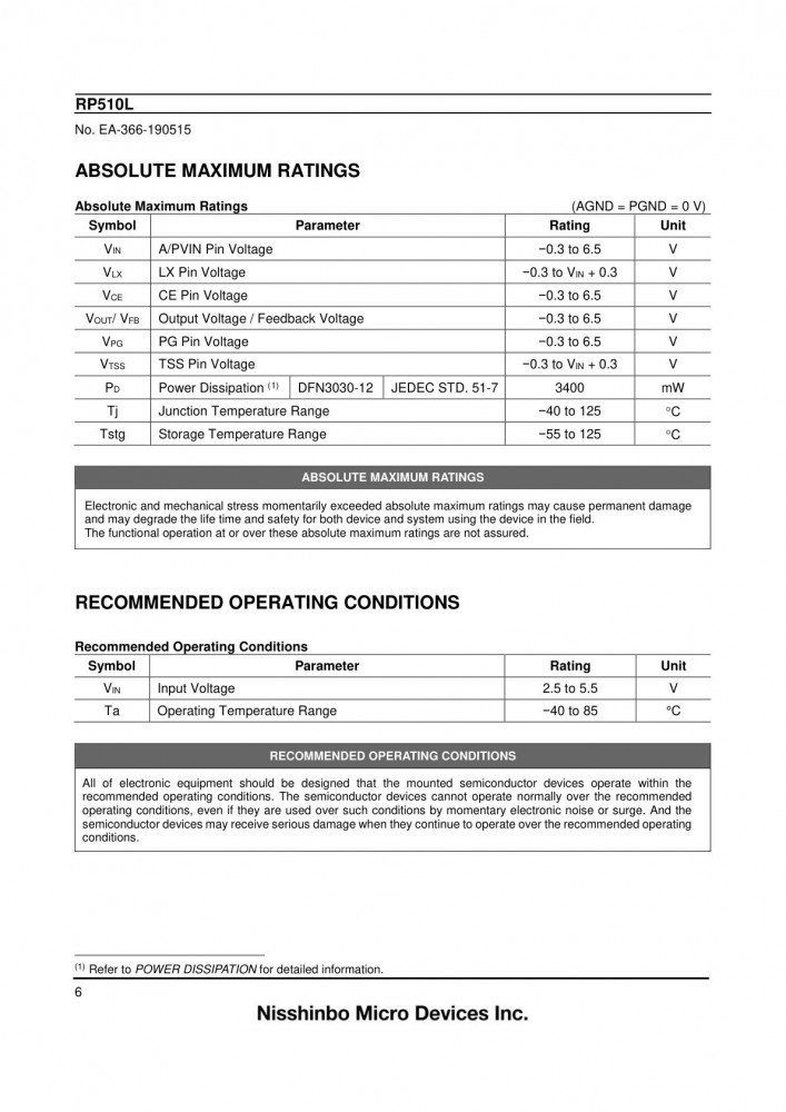 RP510L datasheet page 6