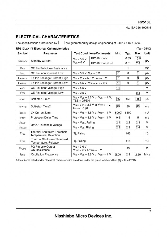 RP510L datasheet page 7
