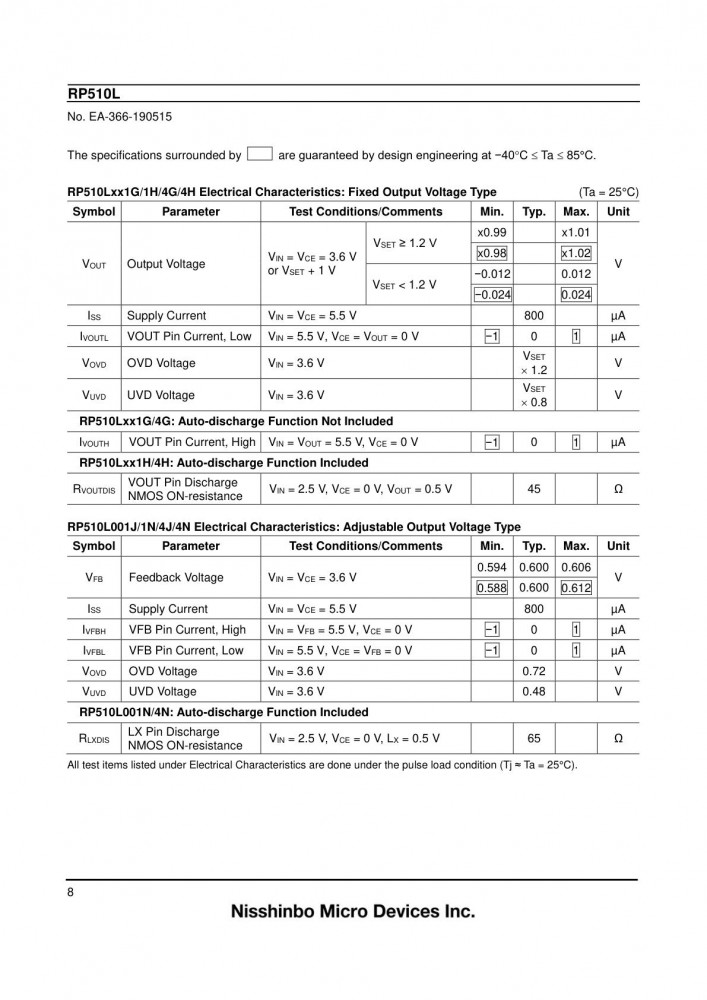 RP510L datasheet page 8