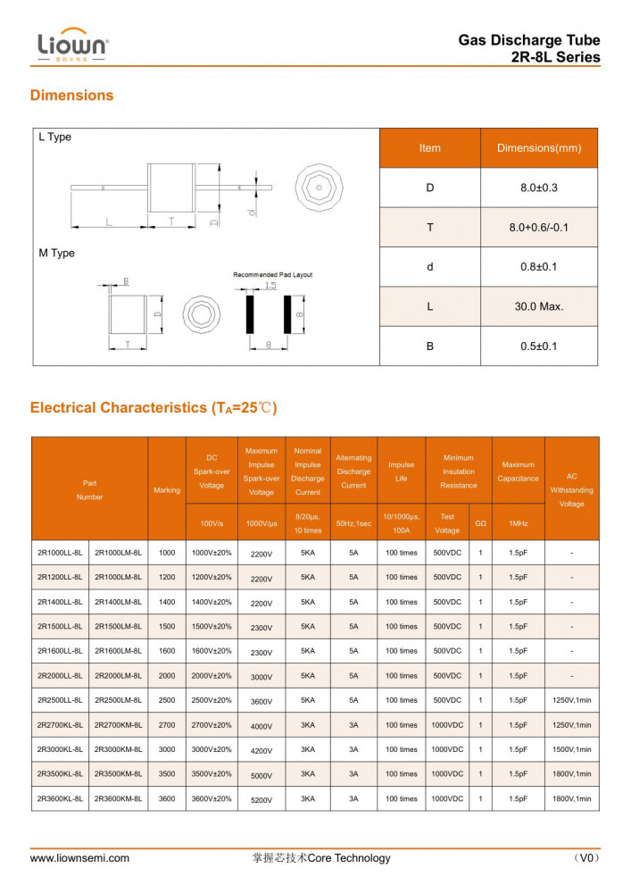 Liown datasheet page 2