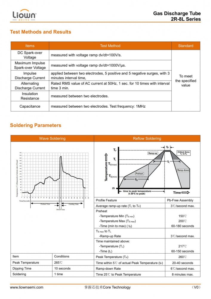 Liown datasheet page 3