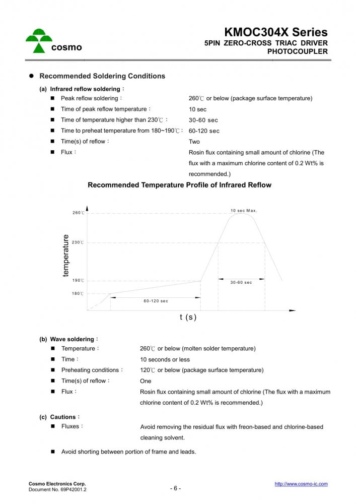 KMOC3043 datasheet page 6