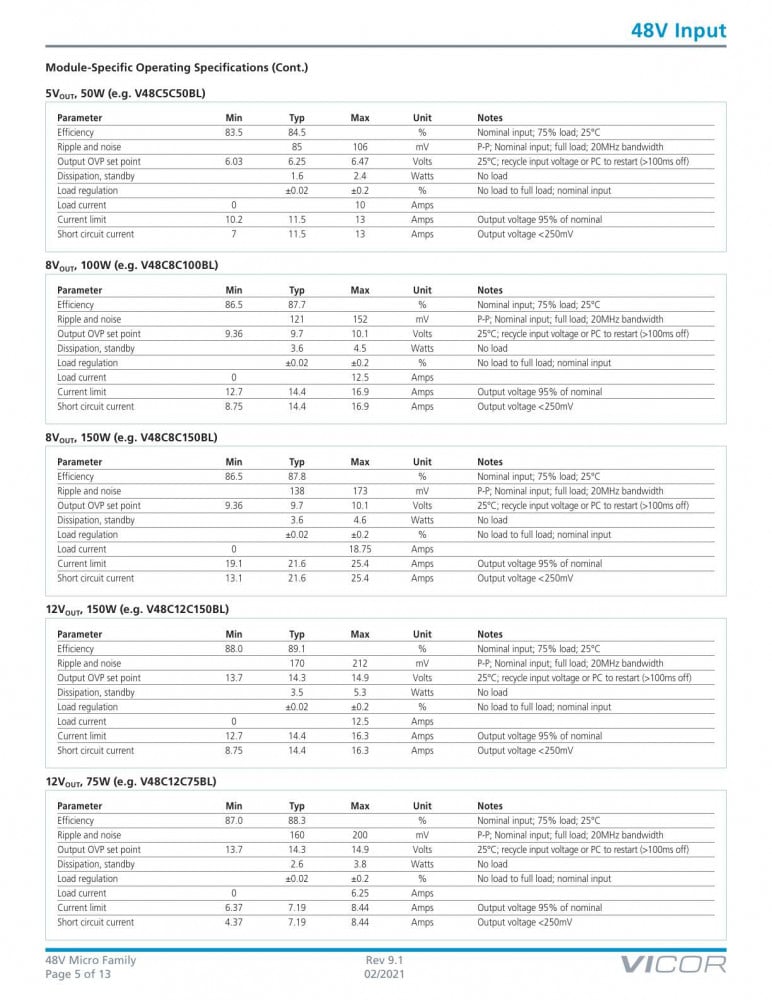 VICOR technical document page 5