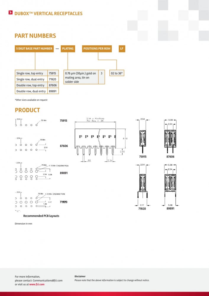 Amphenol Dubox documentation page 6