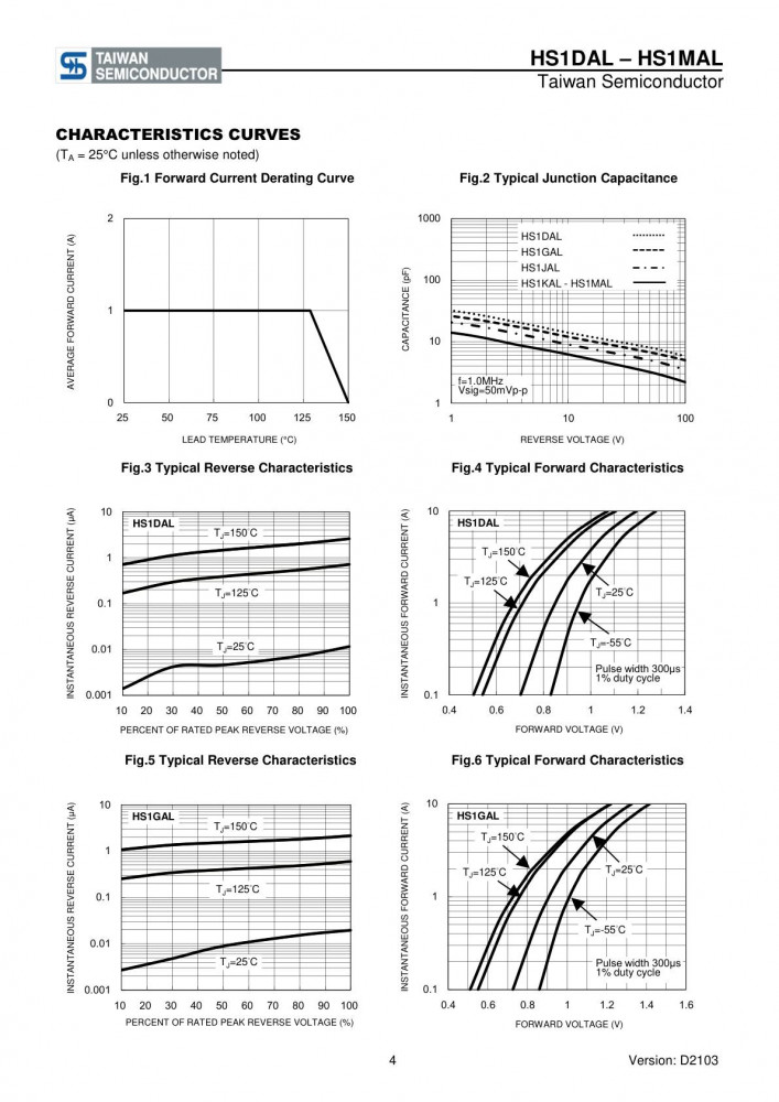 HS1JAL datasheet page 4