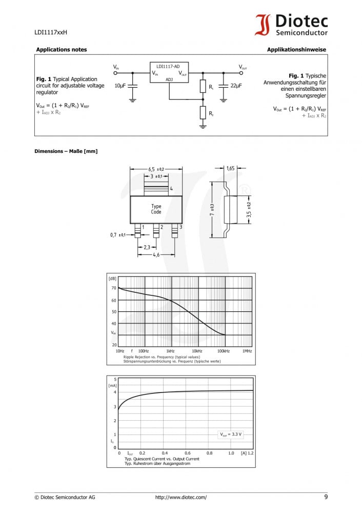 DIOTEC LDI1117xxH datasheet page 9