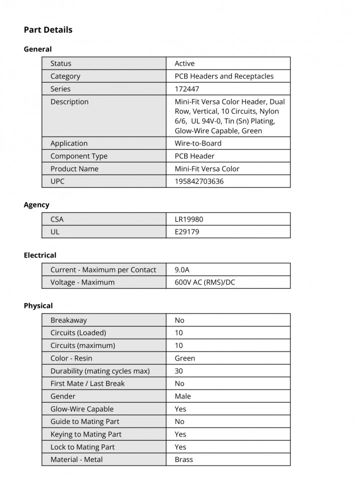 Product document preview, page 2