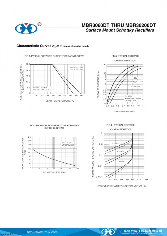 MBR3060DT datasheet page 2