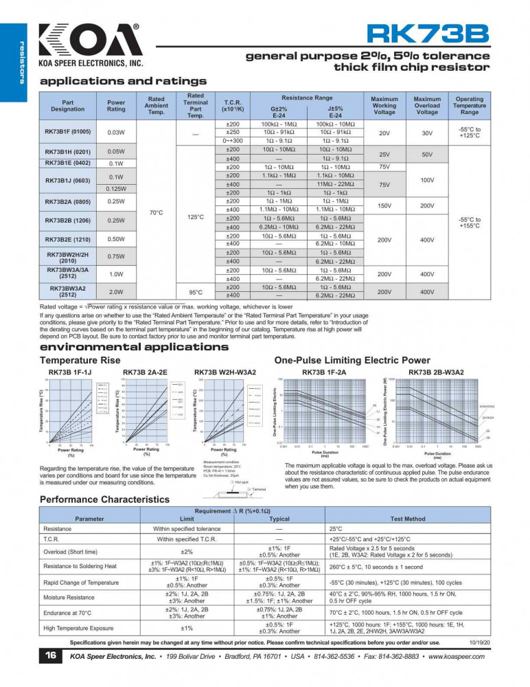 KOA RK73B series datasheet page 2
