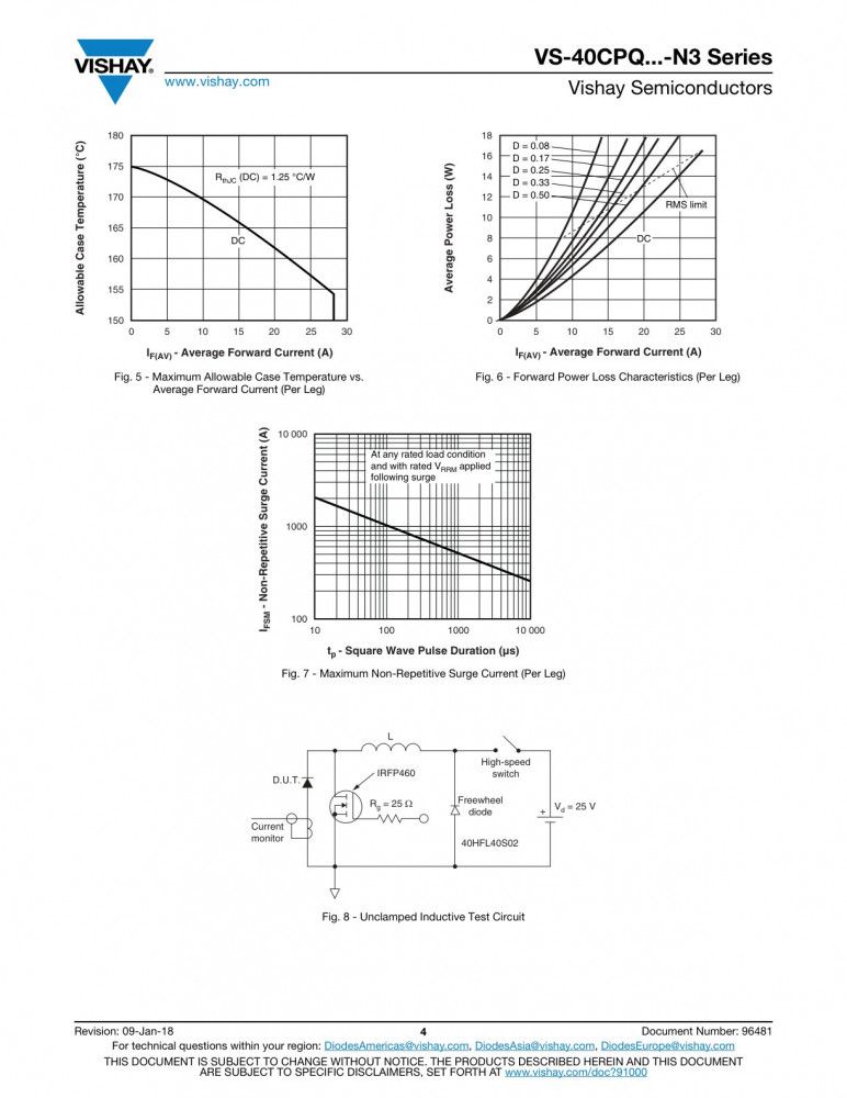 VS-40CPQ datasheet page 4
