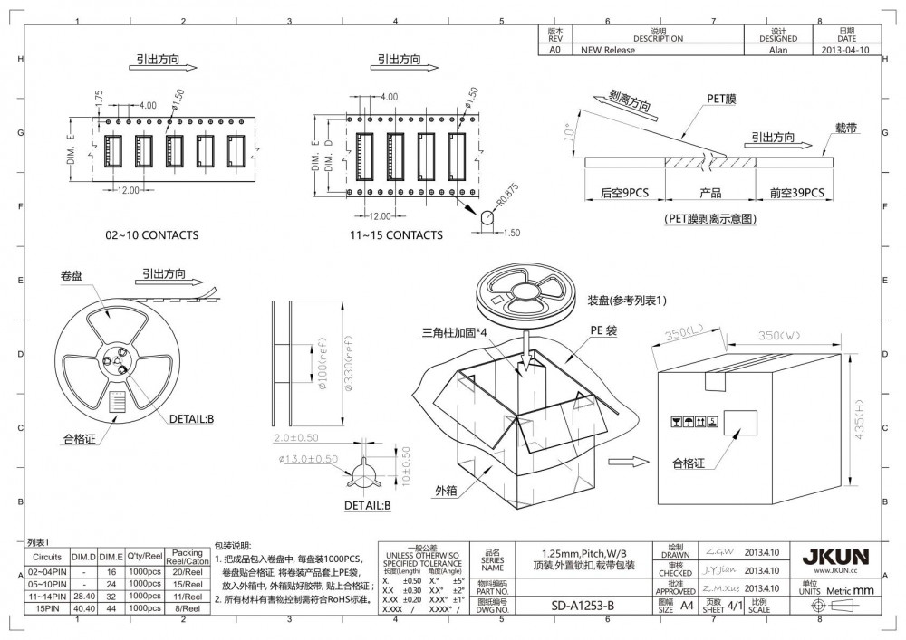 A1253AWV-11-F1CB1-R-X-4 technical drawing page 2