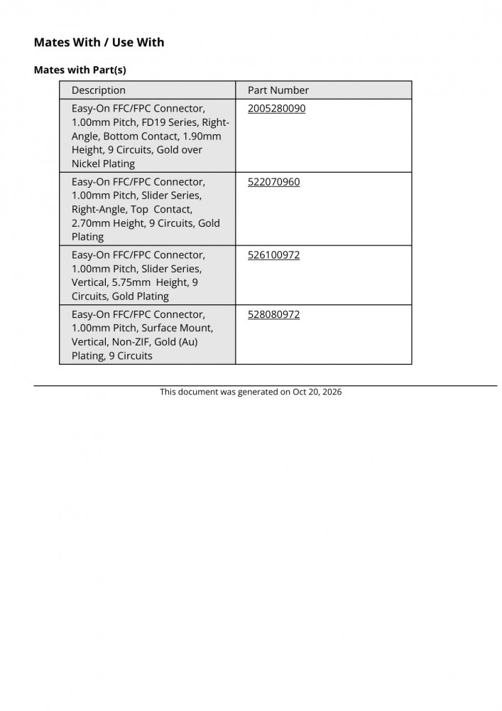 Molex 1.00 mm pitch FFC family specification, page 3