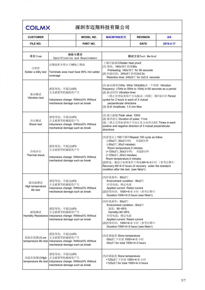 MACM7060-101 datasheet page 5