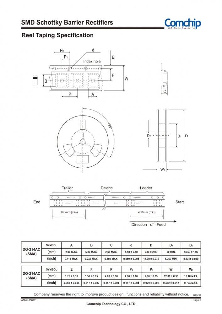 ACDBA560-HF datasheet page 3