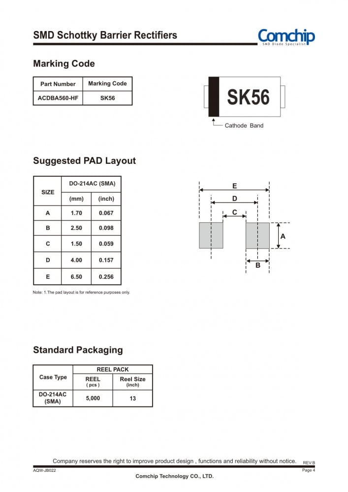 ACDBA560-HF datasheet page 4