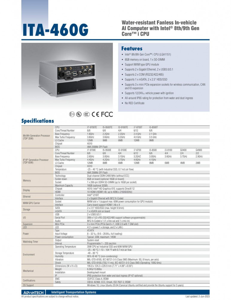 ITA-460G product document page 1