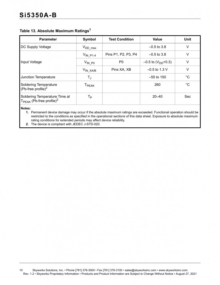 SI5350A datasheet page 10