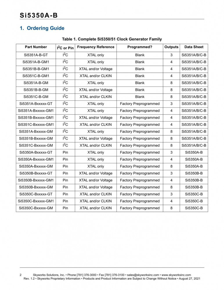 SI5350A datasheet page 2