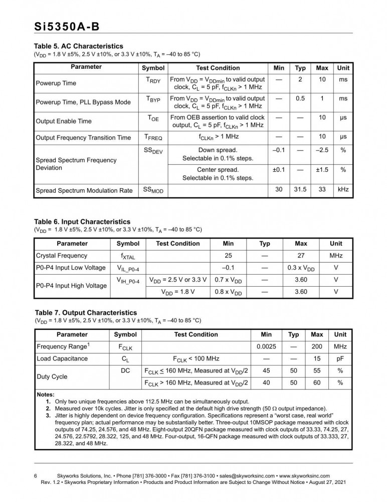 SI5350A datasheet page 6