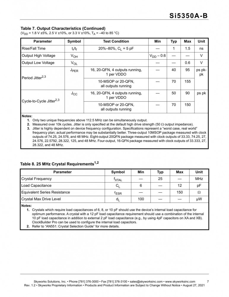 SI5350A datasheet page 7