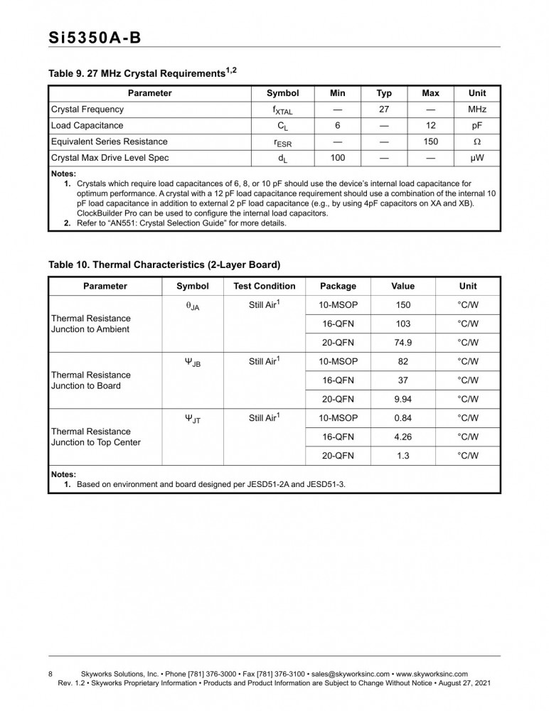 SI5350A datasheet page 8