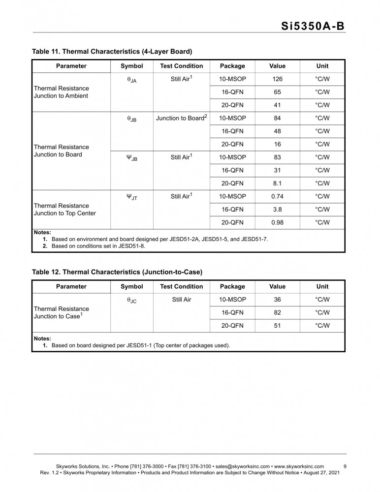 SI5350A datasheet page 9