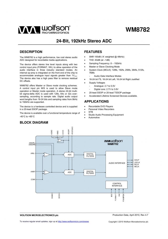WM8782 datasheet page 1