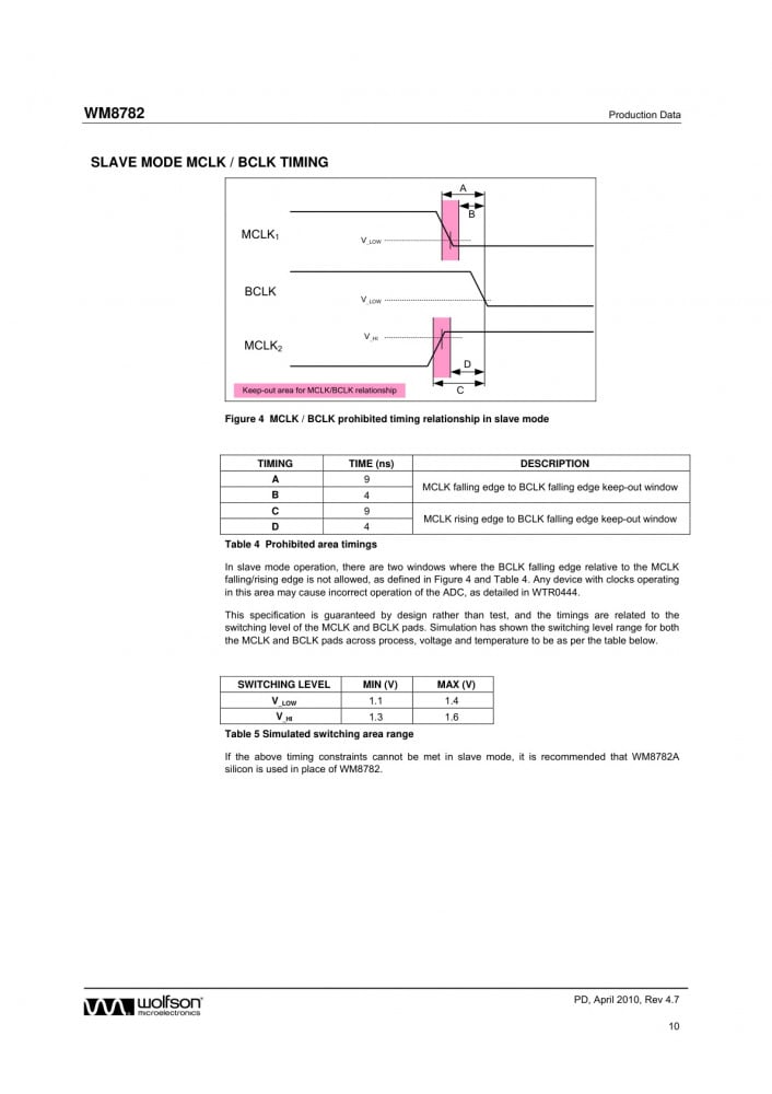 WM8782 datasheet page 10