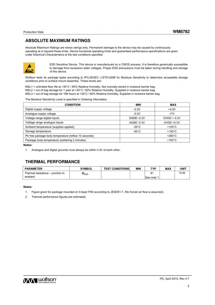 WM8782 datasheet page 5