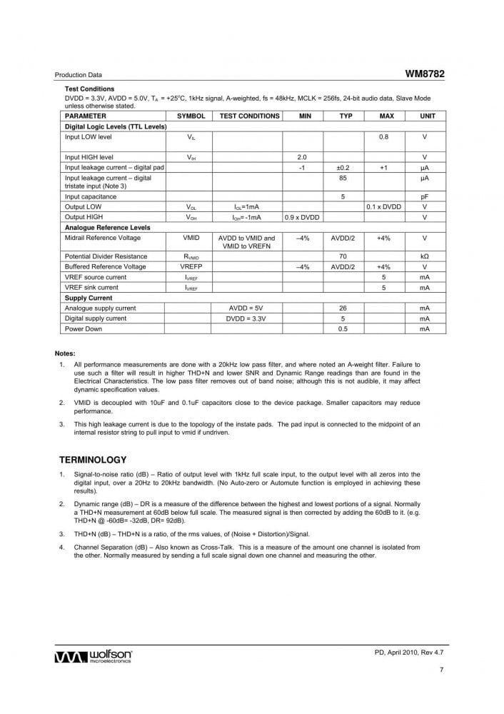 WM8782 datasheet page 7