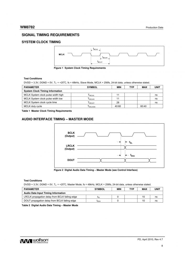 WM8782 datasheet page 8