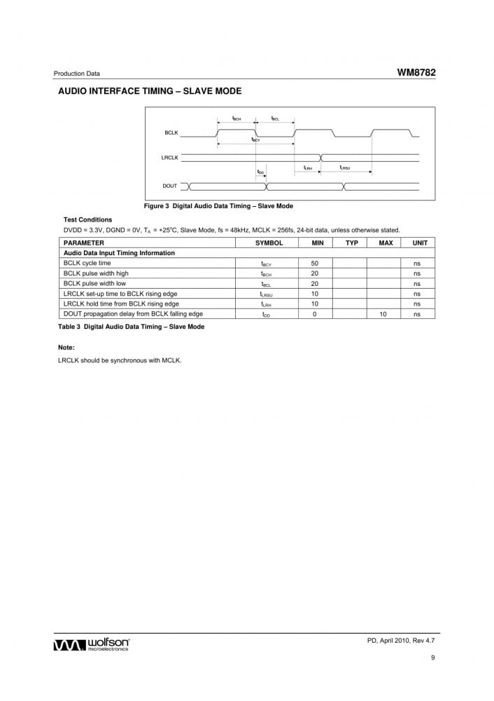 WM8782 datasheet page 9