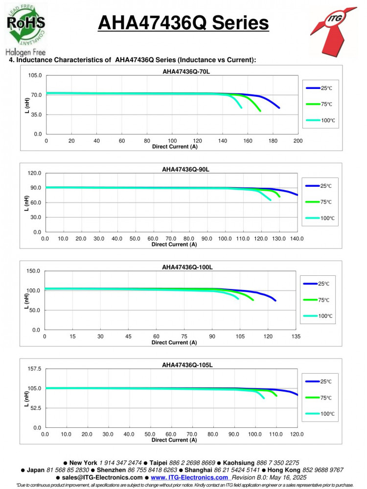 AHA47436Q technical document, page 2