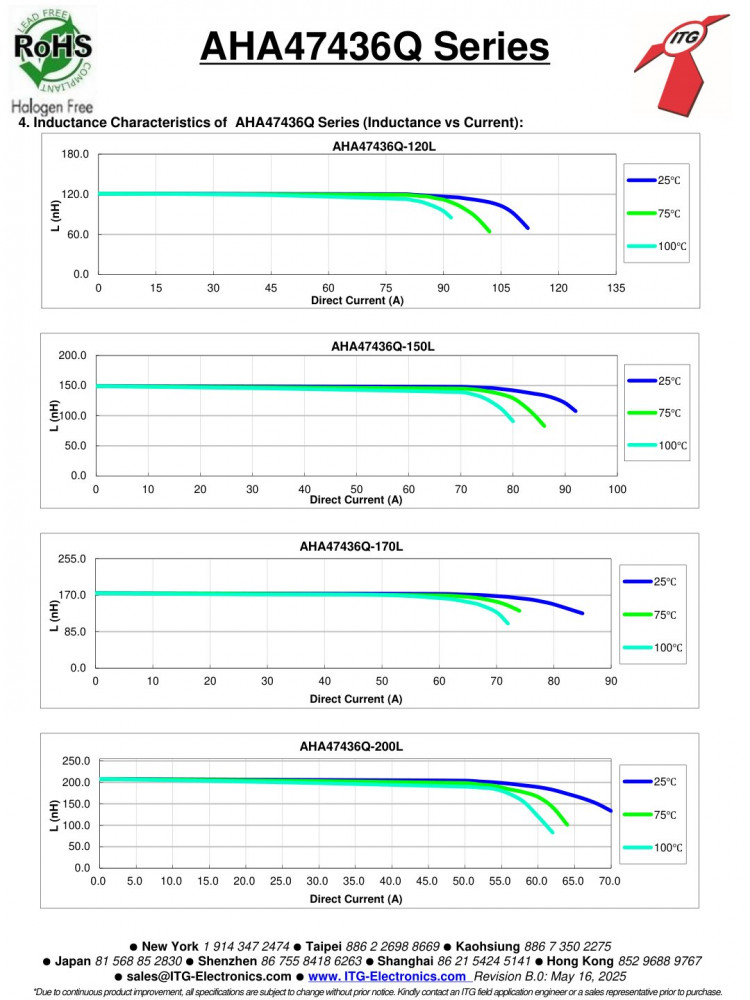 AHA47436Q technical document, page 3
