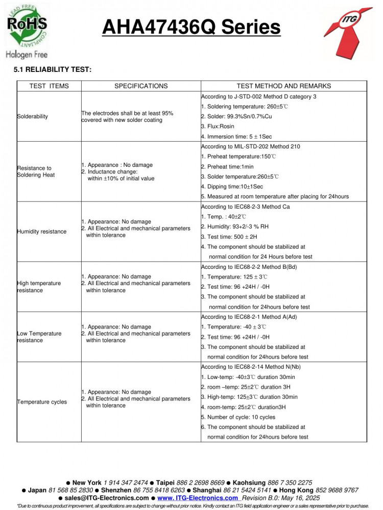 AHA47436Q technical document, page 4